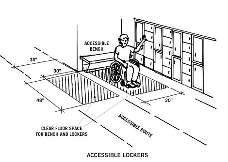 Locker Installation Guide ADA Compliant National Mailboxes
