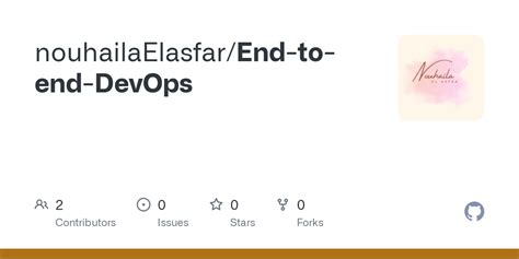 github nouhailaelasfar end to end devops