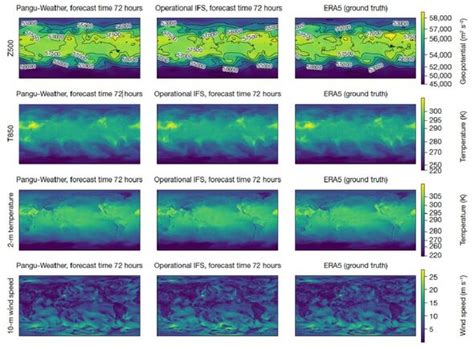 Artificial Intelligence Could Help Meteorologists Make Better Weather Forecasts Science News