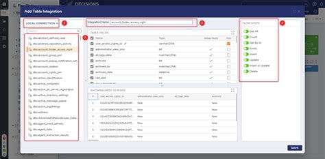 Database Integrations Overview