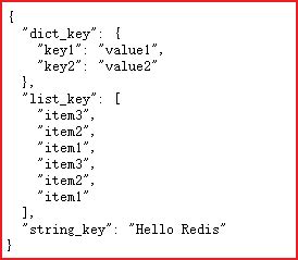 Python Flask Redis Python Flask Redis Csdn