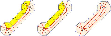 Figure 3 From A Simple Yet Efficient Algorithm To Turn One Oriented Triangular Mesh Connectivity