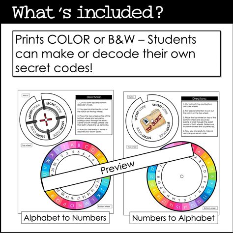 Alphabet Number Cipher Wheel Secret Decoder Hot Chocolate Teachables