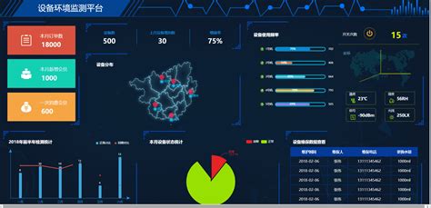 GitHub jidushan BigDataView BigDataView 套大数据HTML模板