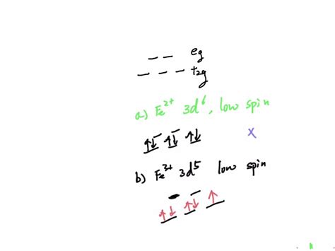 Solved According To The High And Low Spin Which One Is Correct A