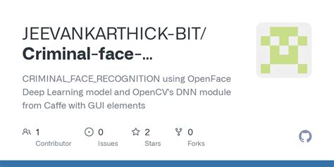Github Jeevankarthick Bitcriminal Face Recognition Using Opencv And Tkinter Criminalface