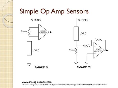 PPT Current Sensing PowerPoint Presentation Free Download ID 5503964