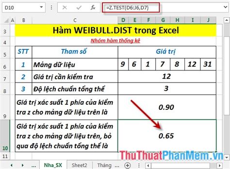 Ztest Function The Function Returns One Sided Value Of