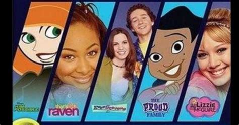 Most Popular Tv Shows 2000
