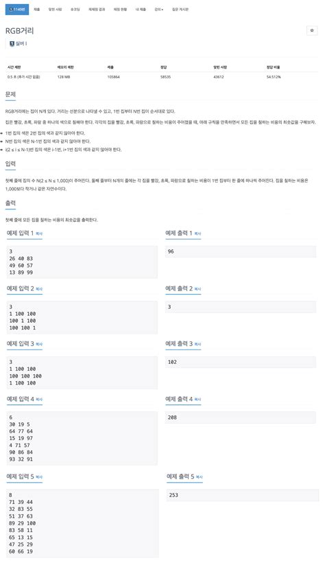 백준 1149 Rgb거리 Java