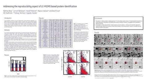 Addressing The Repoducibility Aspect Of Lc Ms Based Protein Identification Technology Networks