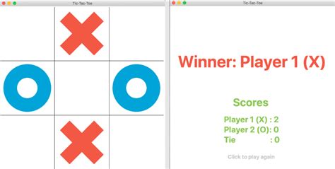 Top 10 Best Python Projects For Beginners With Source Code My Project Ideas