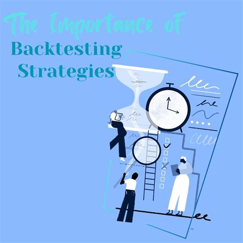 Binary Trading The Importance Of Backtesting Strategies Rocking Mama
