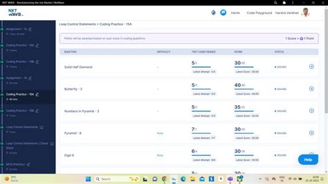 Harsha Vardhan Jangala On Linkedin Day49 Ccbp Nxtwave