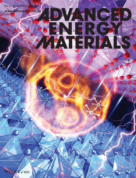 Activating Inert Palmeirite Through Co Local‐environment Modulation And Spin Electrons