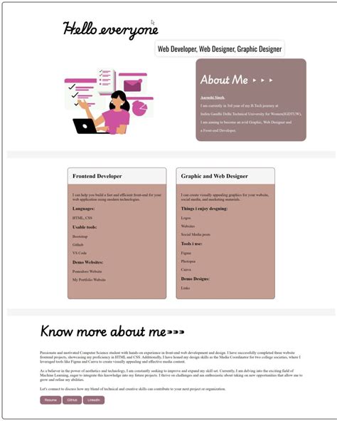 Aarushi Singh On Linkedin Webdevelopment Html Css Portfolio