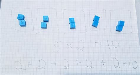 Base Ten Blocks For Learning Mathematics Addition Subtraction Multiplication And Division