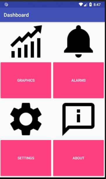 Fahri Yardımcı Prometheus Monitoring Using Android Phone And Java Spring