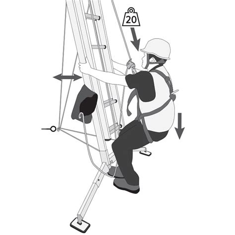Scala Fall Control System Anticadutasrl