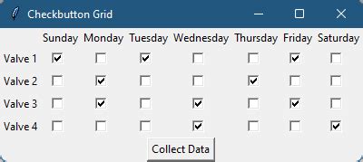 Tkinter Python Event Scheduling Stack Overflow