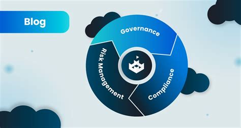 secureflag on linkedin reduce risk and secure your applications with