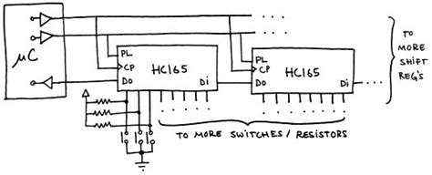Multiplexing Inputs With Shift Registers Open Music Labs