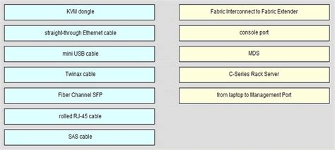 010 151 By Cisco Actual Free Exam Qandas