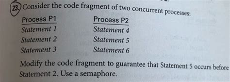 Solved 23 Consider The Code Fragment Of Two Concurrent