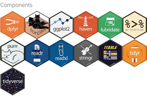 Part Introduction Introduction To Geospatial Data With R