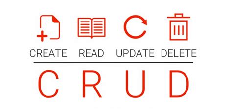 What Does Crud Stand For Crud Is An Acronym That Comes From The World Of Computer Programming