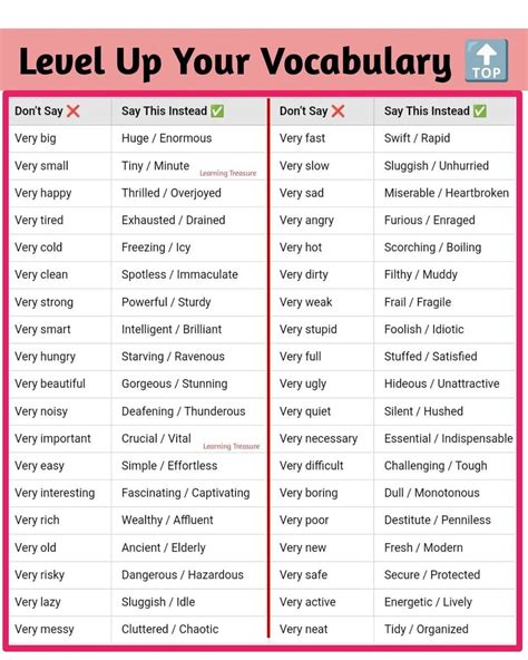 Figurative Language Definition Examples With Different Types Artofit