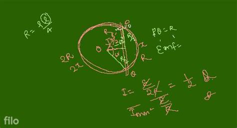 A Circular Loop Of Radius R Made Of Conducting Wire Of Uniform Resistance