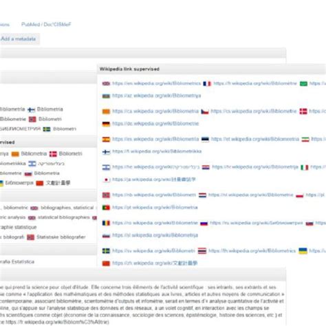 hetop page with the mesh descriptor bibliometrics download
