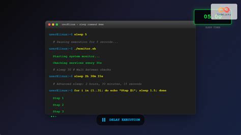 Kill Command In Linux Complete Guide To Terminate Processes By Pid