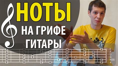 Ноты для Гитары на Грифе | Обучение Ноты на Гитаре - YouTube