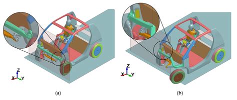Deformation Patterns Of L7e Vehicle Structure Under 50 Kph Collision