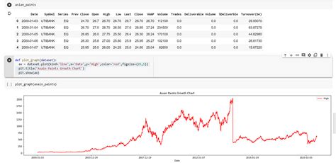Crypto Pandas For Ccxt Algo Trading With Python