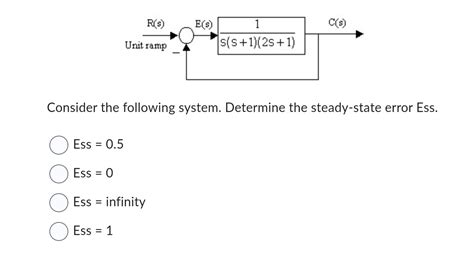 Solved Consider The Following System Determine The Chegg