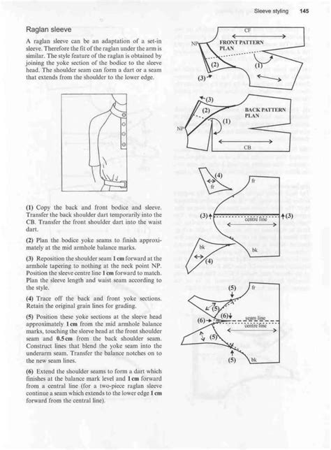 Computer Aided Pattern Design And Product Development
