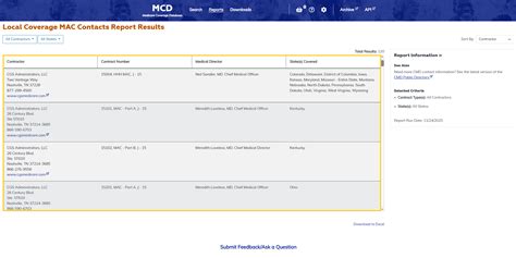 Local Coverage Mac Contacts Report Results