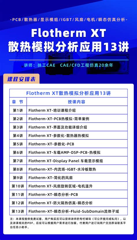 【知识周特惠】flotherm xt电子pcb散热器显示模组igbt风扇电机瞬态仿真分析 flotherm 仿真秀视频课程