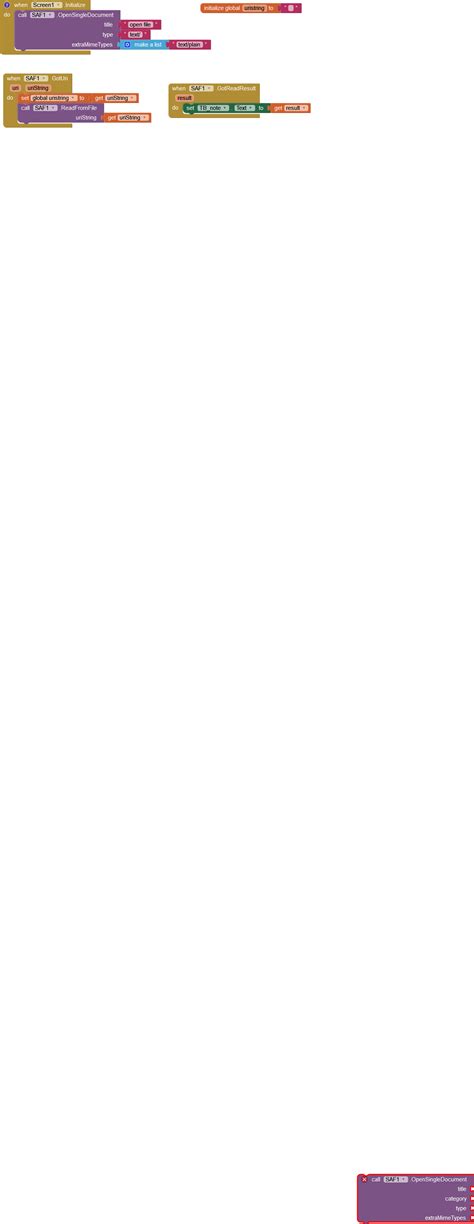 Saf App Inventor Implementation Of Storage Access Framework 115 By