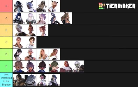 FFXIV Races Tier List Community Rankings TierMaker