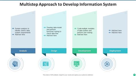Information System Database Designing Ppt PowerPoint Presentation Complete Deck With Slides
