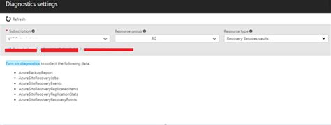 Azure Backup Reporting Why Azure