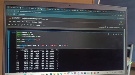 Sumit Singh On Linkedin Python Datascience Dataanalytics Wsctech Learningjourney