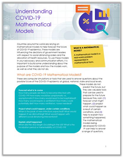 Understanding COVID Mathematical Models AVAC