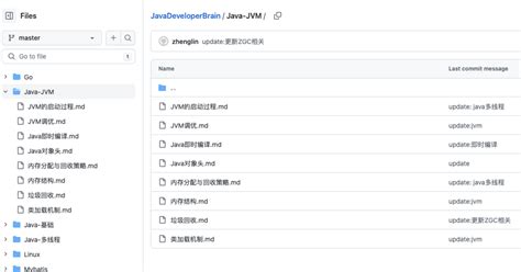 Java Segmentfault