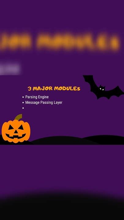 Teradata Architecture Part 1 Introduction To Teradata Architecture