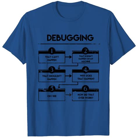 6 stages of debugging computer programming t shirt sold by eduardo